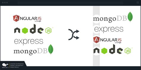 starting the usage of mongodb the features you should know