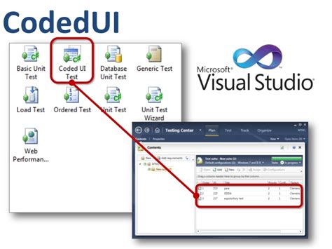 C Conditional Compile For Dev Vs Production Supernalim