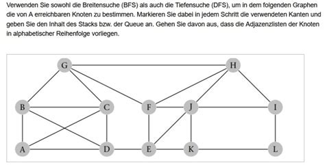 Breitensuche Bfs Tiefensuche Dfs Mathelounge