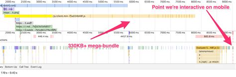 progressive web apps with react js part 2 — page load performance