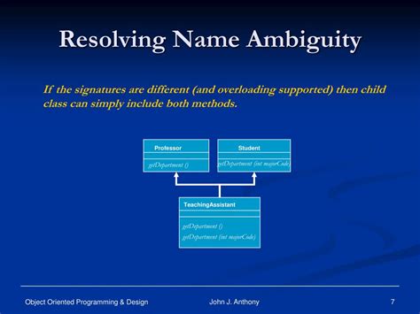 Ppt Multiple Inheritance Powerpoint Presentation Free Download Id5854797