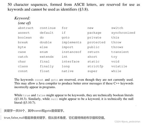 day 计算机常识丶第一个程序丶注释丶关键字丶标识符 EW帮帮网