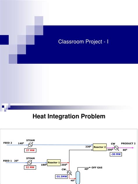 Class Project Pdf Class Project Pdf