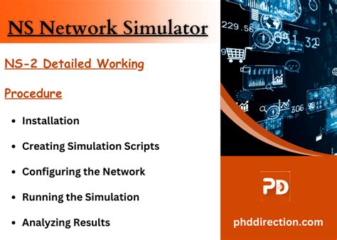 NS Network Simulator Topics