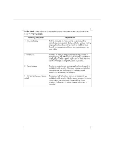 F3 Holistic Rubric Example Pdf