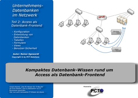 Access Als Frontend Pct