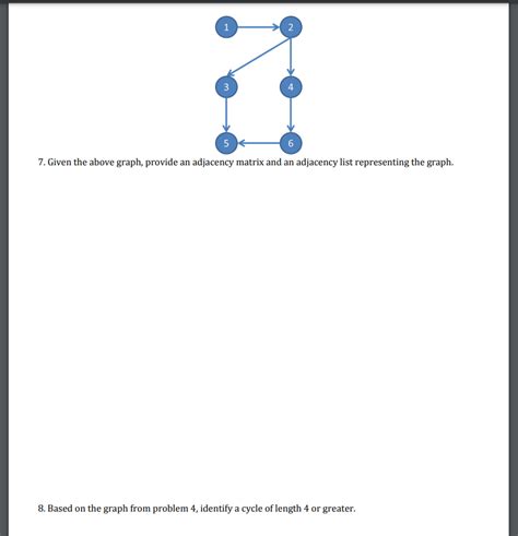 Solved 1 Draw An Undirected Graph Using The Following Set