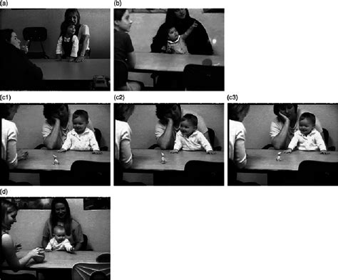 Illustrations Of A Responding To Joint Attention B High Level Download Scientific Diagram