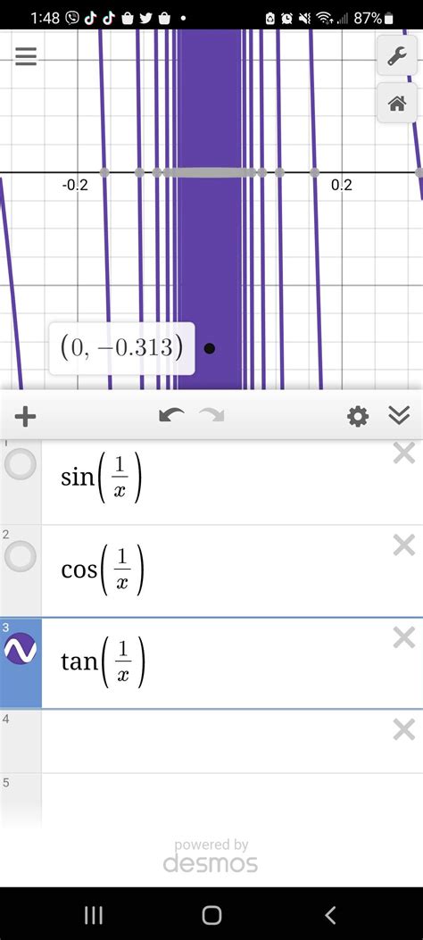 Desmos Begs To Say This Function Is Defined At 0 Ik Its Not R Desmos