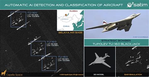 Satim Secures Usd 2 Million Investment For Growth And Innovation Of Unique Ai Based Software