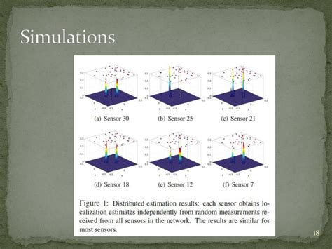 Ppt Distributed Target Localization Via Spatial Sparsity Powerpoint