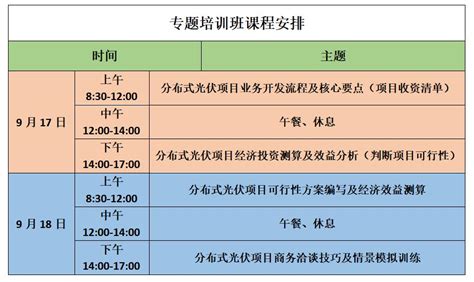 关于分布式光伏项目开发及制作项目可行性方案第六期培训班的通知周末班 广东太阳能协会