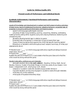 Guide For Writing IEPs By Kristin Khan TPT