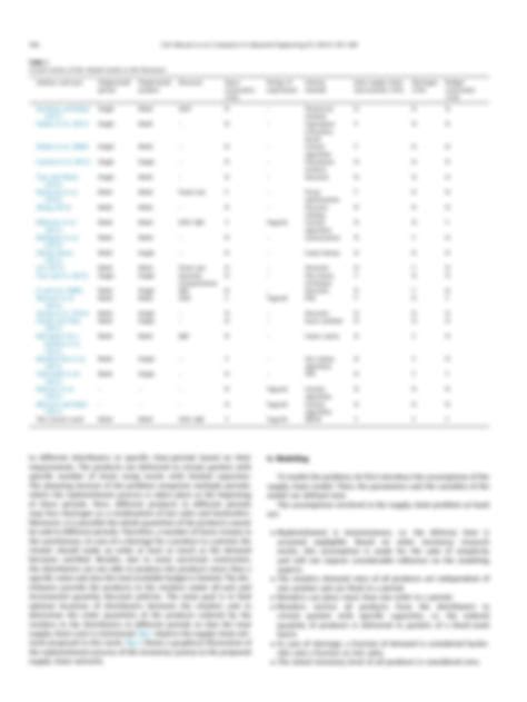 Solution 2015 644 Optimizing A Location Allocation Inventory Problem In A Two Echelon Supply