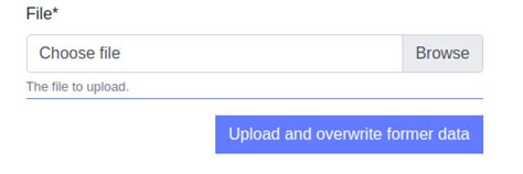 Bad Usability And Errors In The Current Filefield Template For