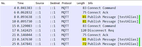 Github · Where Software Is Built