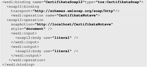 Elementi Binding Tek Wsdl Dokumenti Download Scientific Diagram