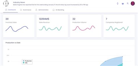 Design Responsive Website Using Html Css Bootstrap By Usamashafiq93