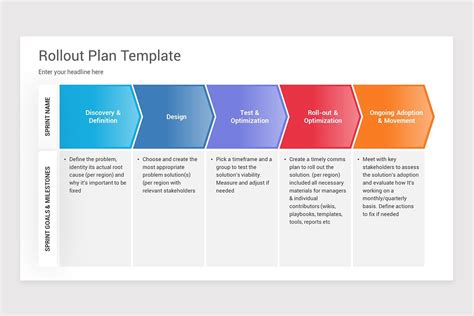 Problem Solving Frameworks Keynote Template Nulivo Market