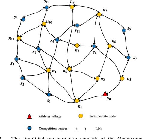 figure 4 from a distributionally robust optimization for reliability