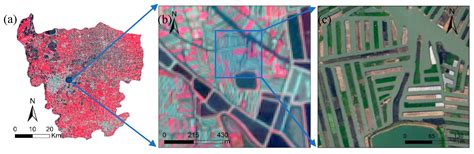 Remote Sensing Free Full Text Optimal Segmentation Scale Parameter Feature Subset And