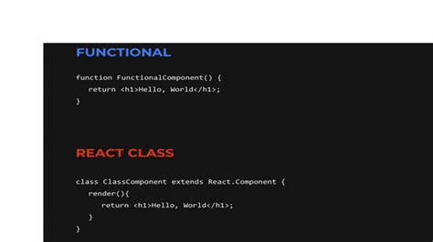 React Class Components Vs Functional Components Which Is Better Ppt