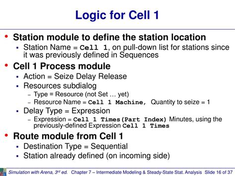 Ppt Intermediate Modeling And Steady State Statistical Analysis Powerpoint Presentation Id