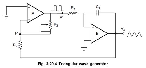 triangular wave generator using op amp working principle pulse