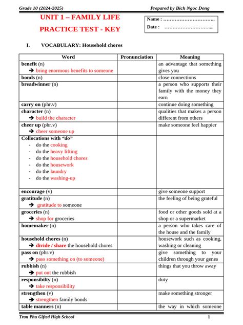 Unit 1 Practice Test Key Pdf