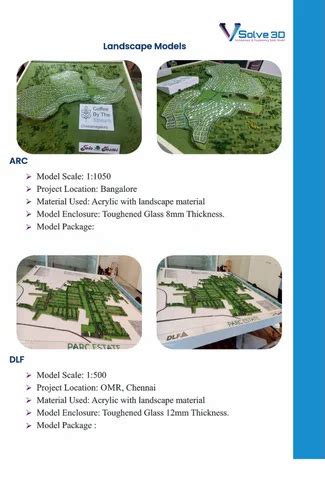 Land Plotting Layout Design In Chennai Id 2853660708712