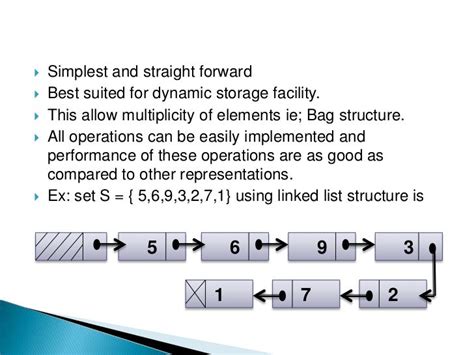 set data structure 2