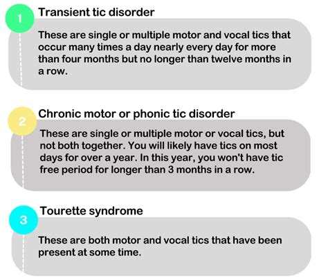 Tics Just The Facts Health For Teens