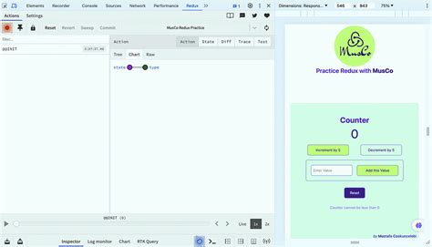 Master Redux A Simple Guide For React Developers By Mustafa Coskuncelebi Medium