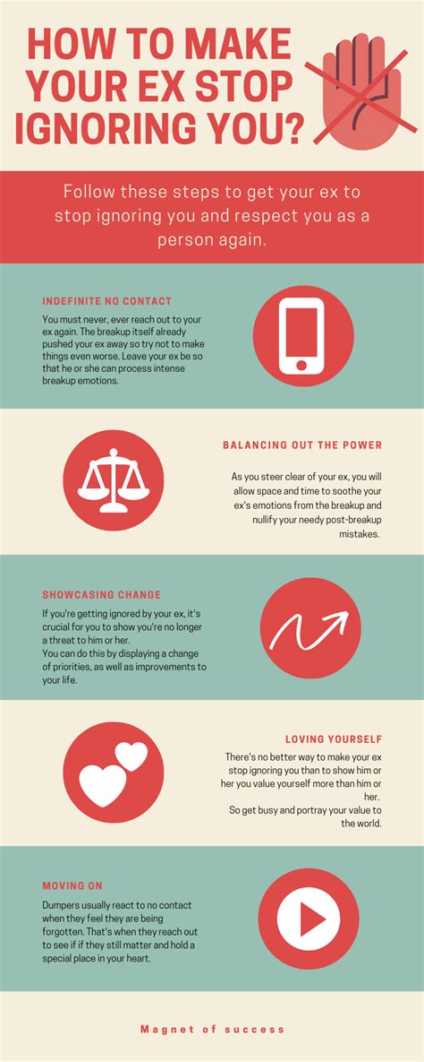 My Ex Is Ignoring Me And It Hurts Magnet Of Success