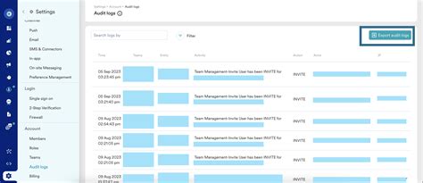 Audit Logs User Guide