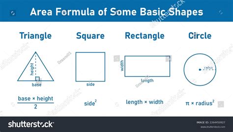 Rectangle Area Formula Surface Area Of A Rectangular Prism 7 6 15