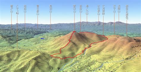 蓼科山パノラマ展望図GPS登山