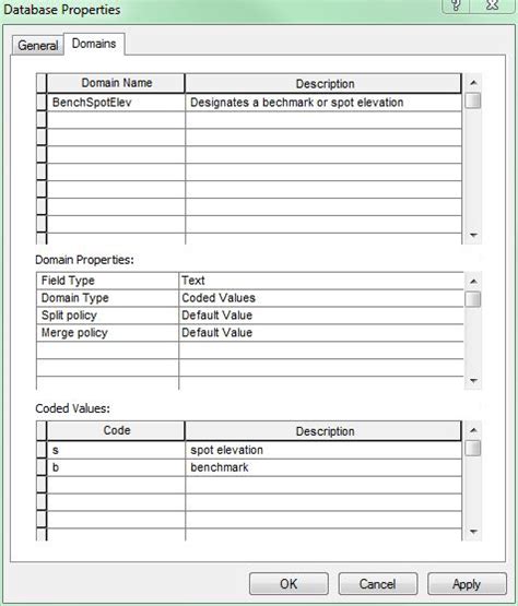 Attribute Domains For Arcmap Geog 868 Spatial Databases
