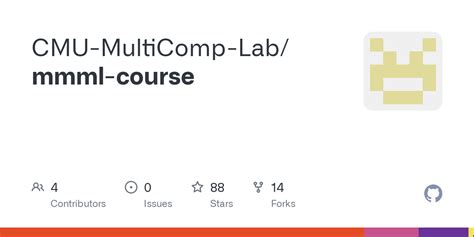 Mmml Course Fall Pages Schedule Md At Master CMU MultiComp Lab Mmml Course GitHub
