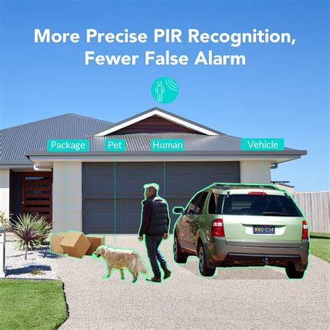 Shop Netvue Cameras And Protection Plan Netvue