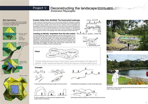 Nagmas Landscape Architecture Portfolio By Nagma Manoharan Issuu