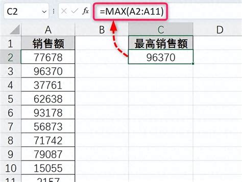 Excel中max函数的五种精妙用法详解 趣帮office教程网