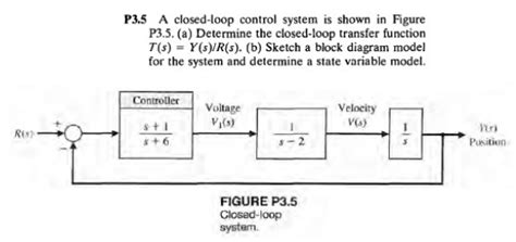 solved a closed loop control system is shown in figure p3 5