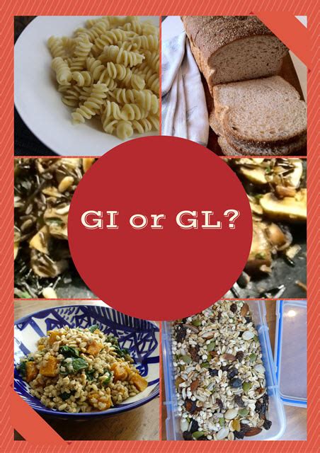 What Do GI And GL Mean And Whats The Difference Between Them Catherine Saxelby S Foodwatch