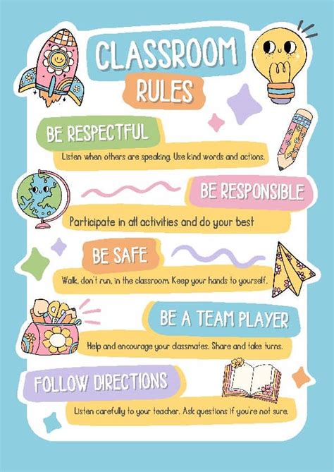 Classroom Expectation Posters By Classroom Creative Tpt