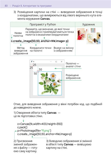 Підручник Інформатика 8 клас Коршунова О 2021 Сторінка 11 Rule School просто ГДЗ для учнів