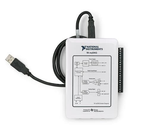 Morse Code Project National Instruments
