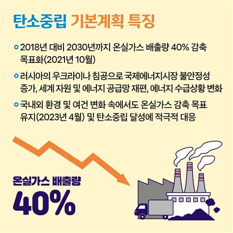 환경부 온실가스종합정보센터 기후변화와 탄소중립25호 탄소중립 목표 달성을 위한 대한민국