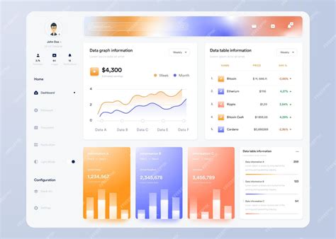 그래프 차트 및 다이어그램이 포함된 인포그래픽 대시보드 Ui Ux 디자인 버스용 웹 인터페이스 템플릿 프리미엄 벡터