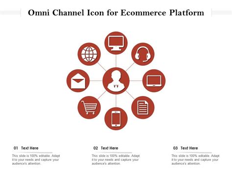 Omni Channel Icon For Ecommerce Platform Presentation Graphics Presentation PowerPoint